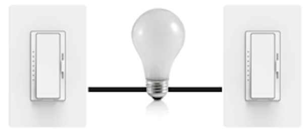 Wired Cync Switches - FAQs