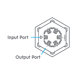 Installing Cync Smart Panels