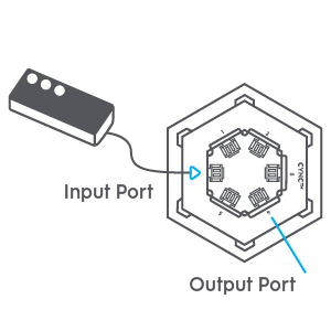 Installing Cync Smart Panels