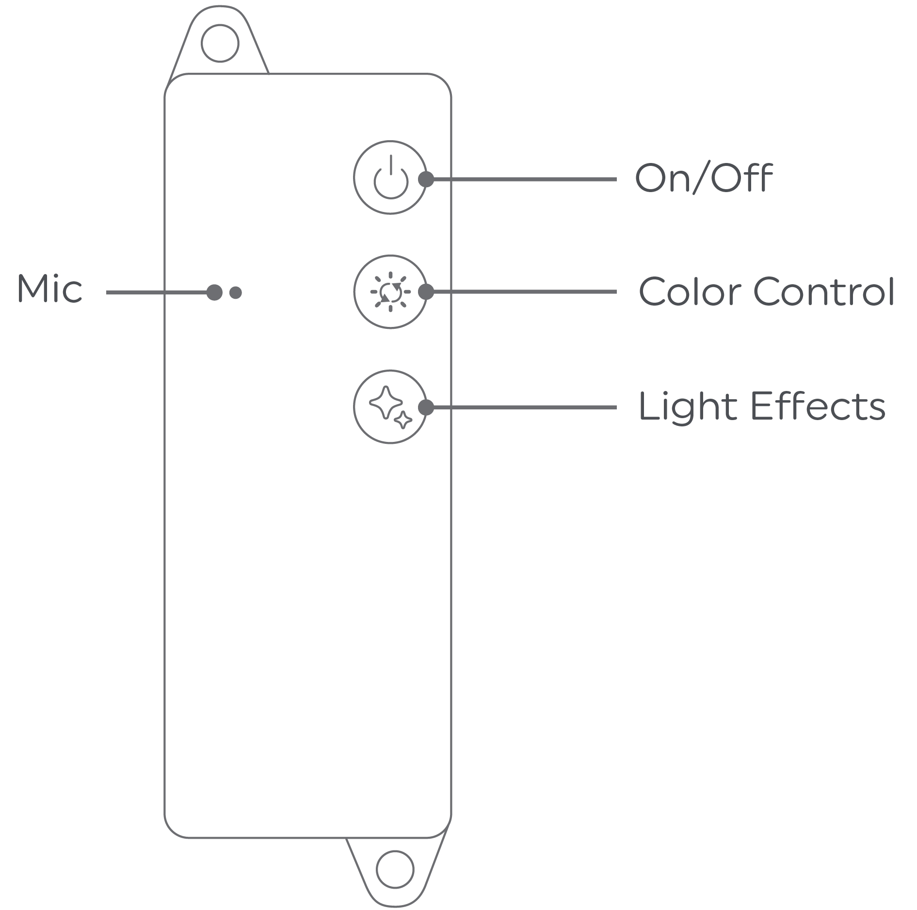 Controlling Cync Neon-Shape Light Strips