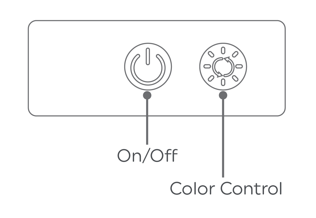 Controlling Cync Undercabinet Fixtures
